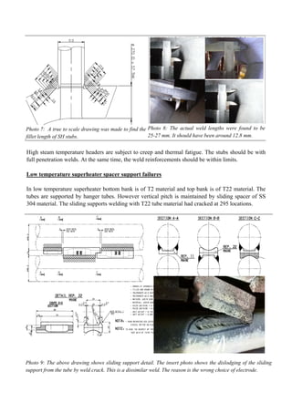 Critical observations during a shut down audit of a pf boiler final | PDF