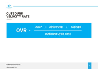 3 Critical Outbound Metrics | PPT