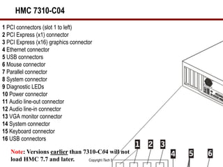 Critical overview of HMC IBM i FSP and firmware | PDF