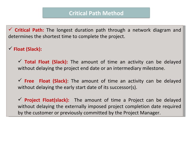 Critical Path Method | PPT | Business and Finance