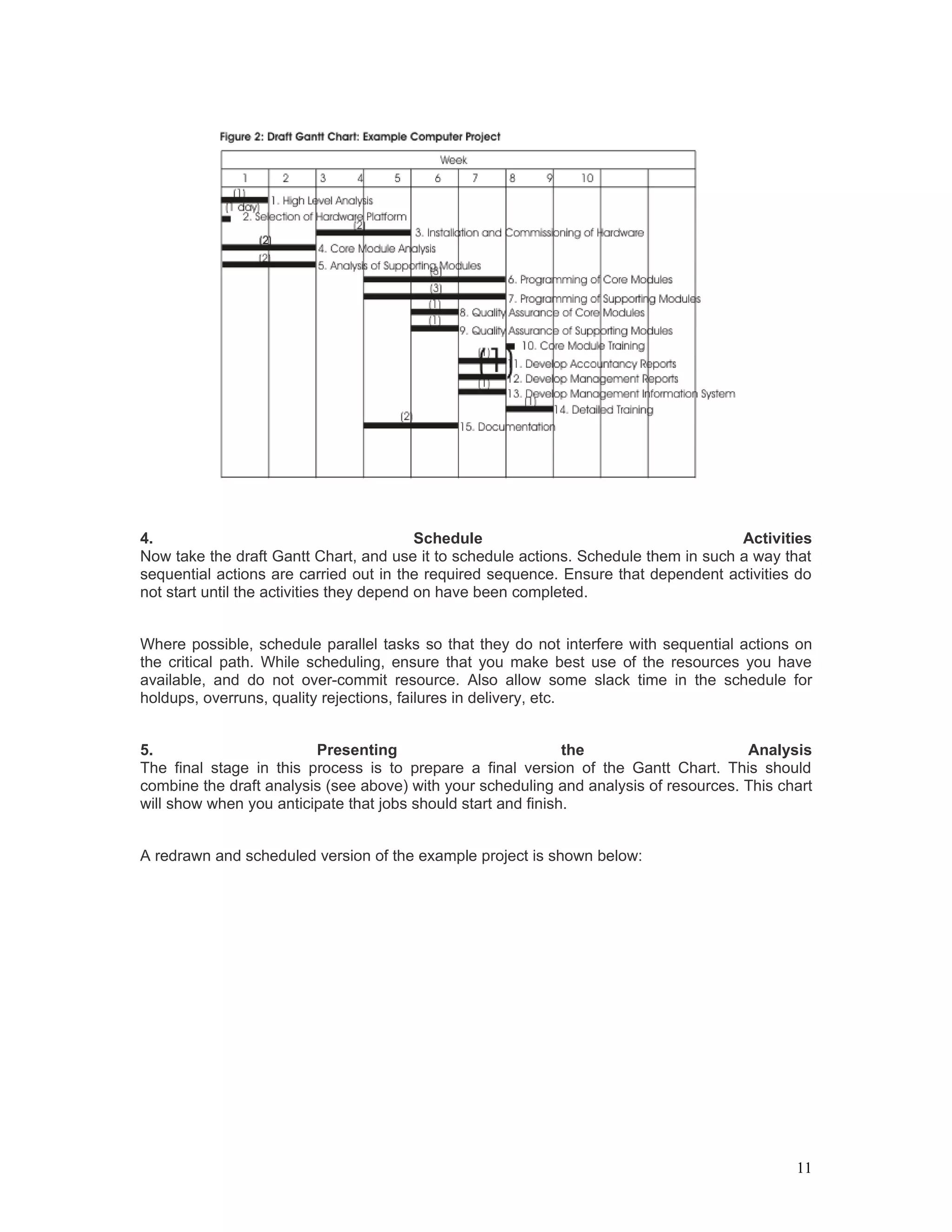 Critical Path Analysis | DOC