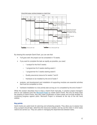 Critical Path Analysis | DOC