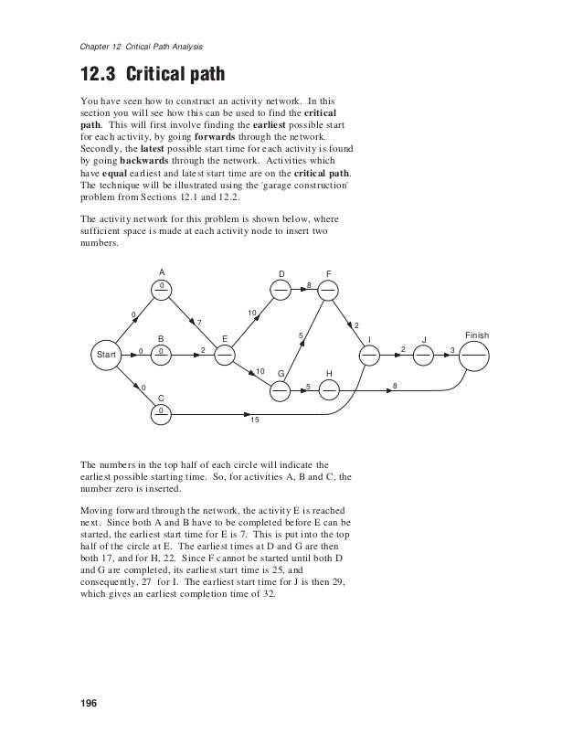 Critical path analysis
