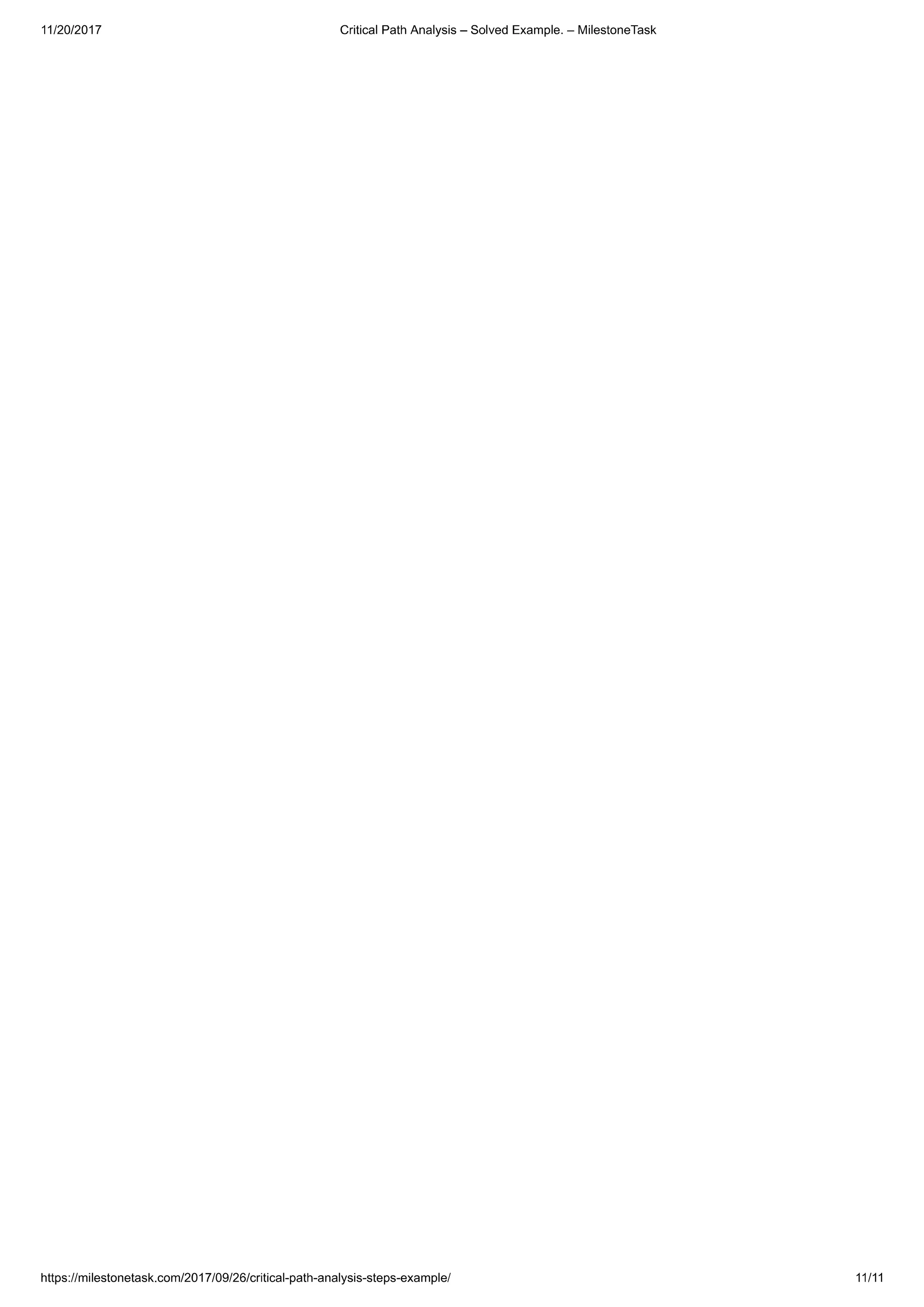 Critical path analysis solved example | PDF