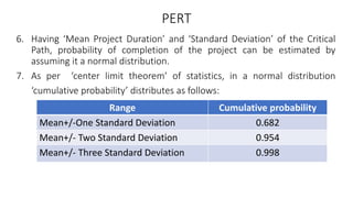 Critical path lecture by EDP.pptxbdhshsjjdj | PPT