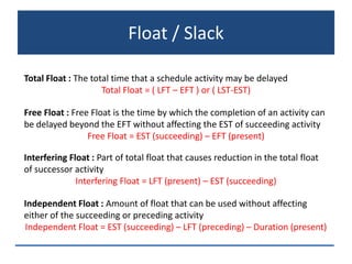 Critical path method | PPTX