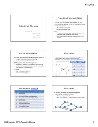 Critical path method | PDF