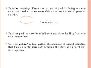 Critical path method | ODP