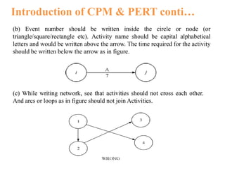 Critical path method | PPTX