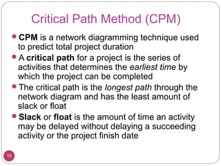 Critical path method (cpm) | PPT
