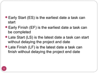 Critical path method (cpm) | PPT