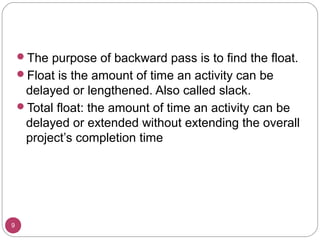 Critical path method (cpm) | PPT