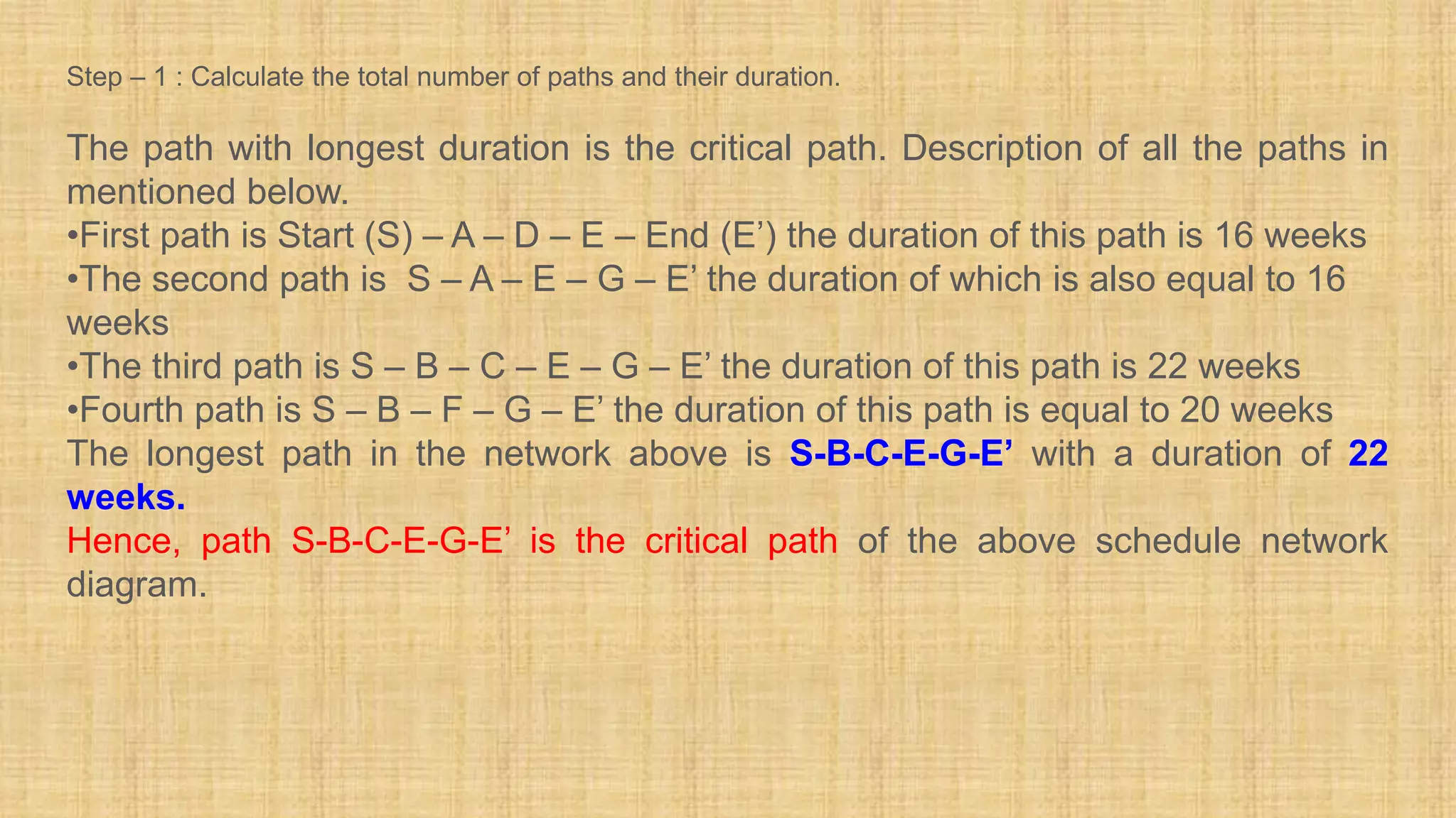 Critical path method(cpm) | PDF