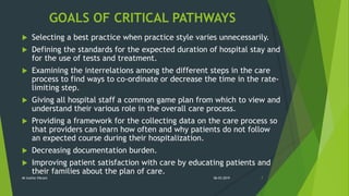 CRITICAL PATHWAY FOR NURSING ADMINISTRATION. | PPTX
