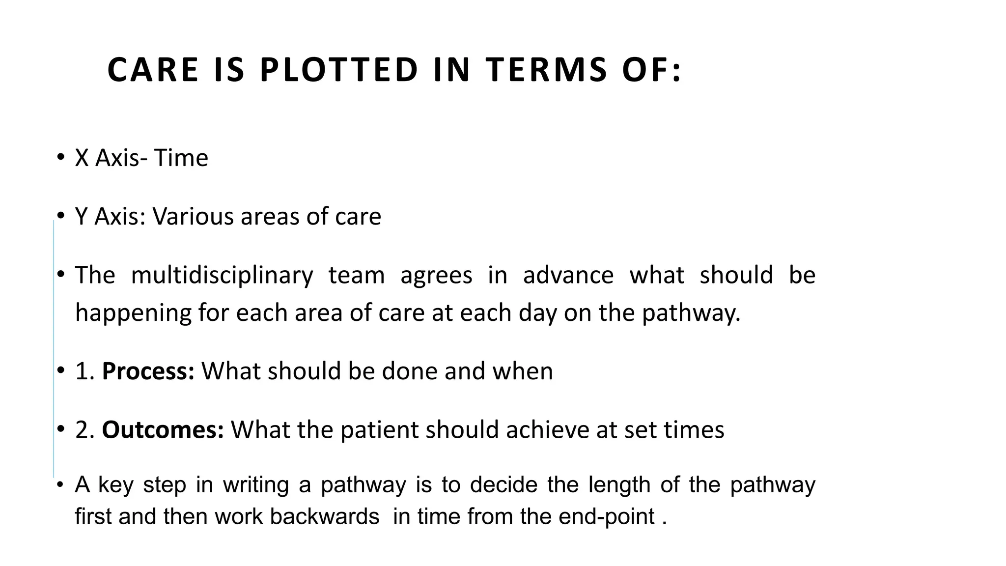 Critical pathway of care,concept mapping by Velveena M | PPT
