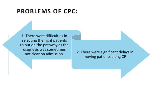 Critical pathway of care,concept mapping by Velveena M | PPT