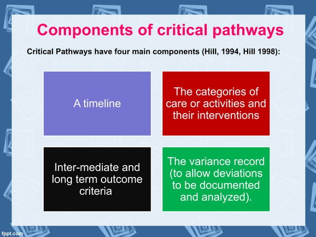 Powerpoint presentation on CRITICAL PATHWAYS.pptx | Healthcare Industry ...