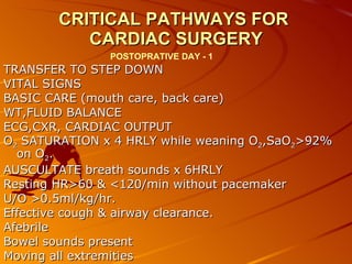 Critical Pathways For Cardiac Surgery | PPT