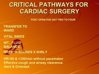 Critical Pathways For Cardiac Surgery | PPT