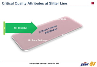 Critical process Parameter.pptx