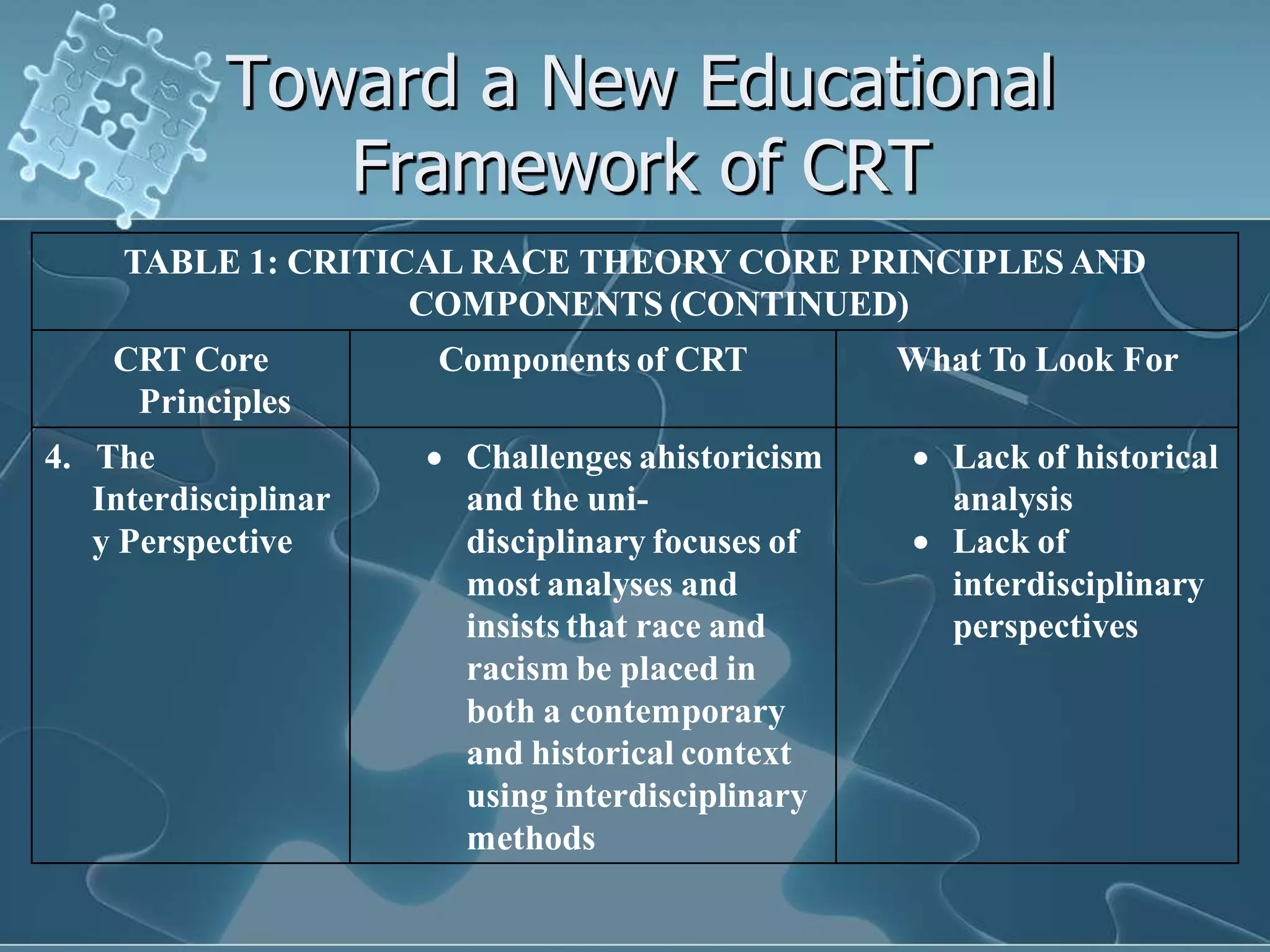 Critical race theory | PDF