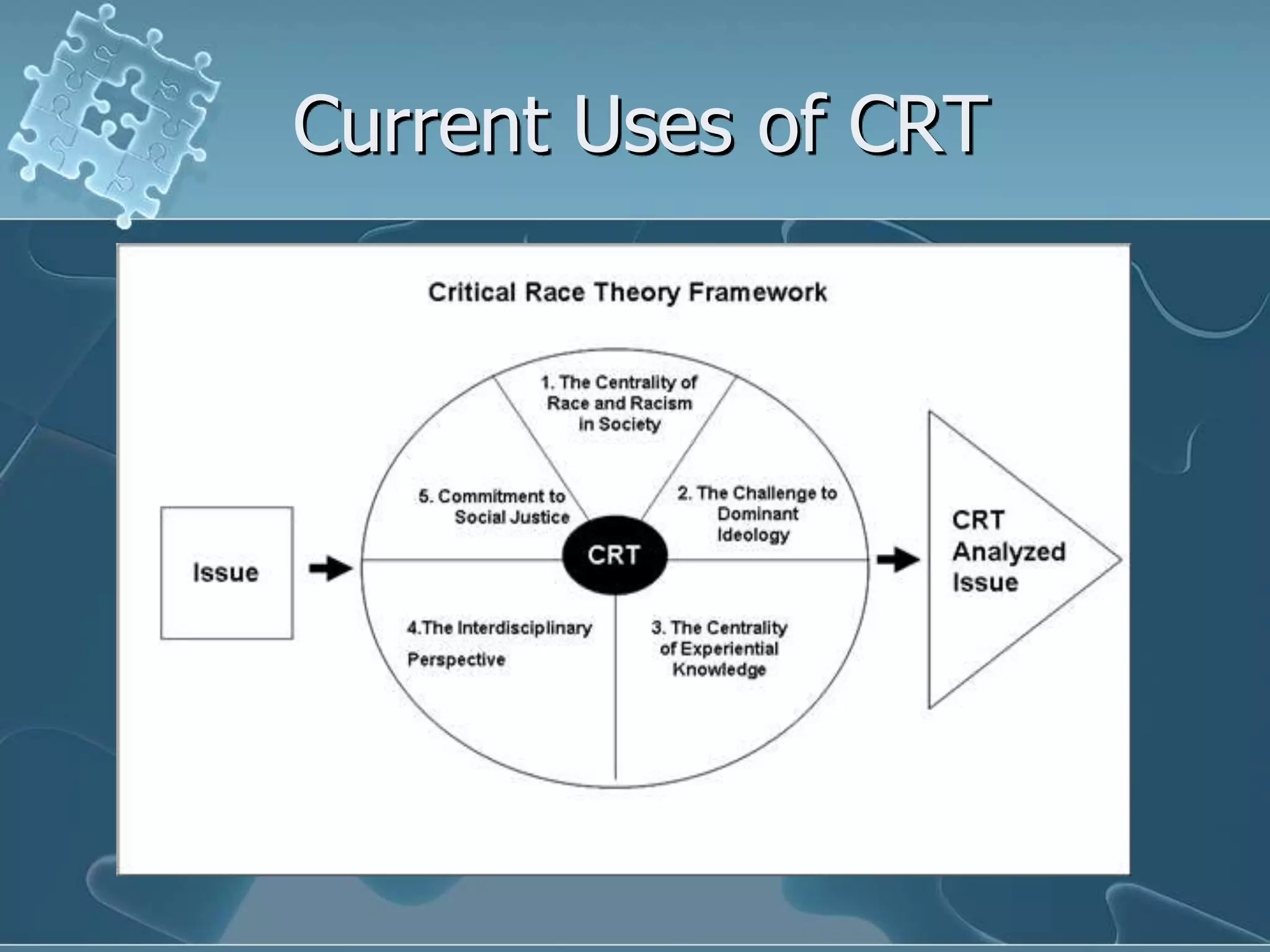 Critical race theory | PDF