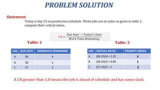 Critical ratio explained with example.pptx