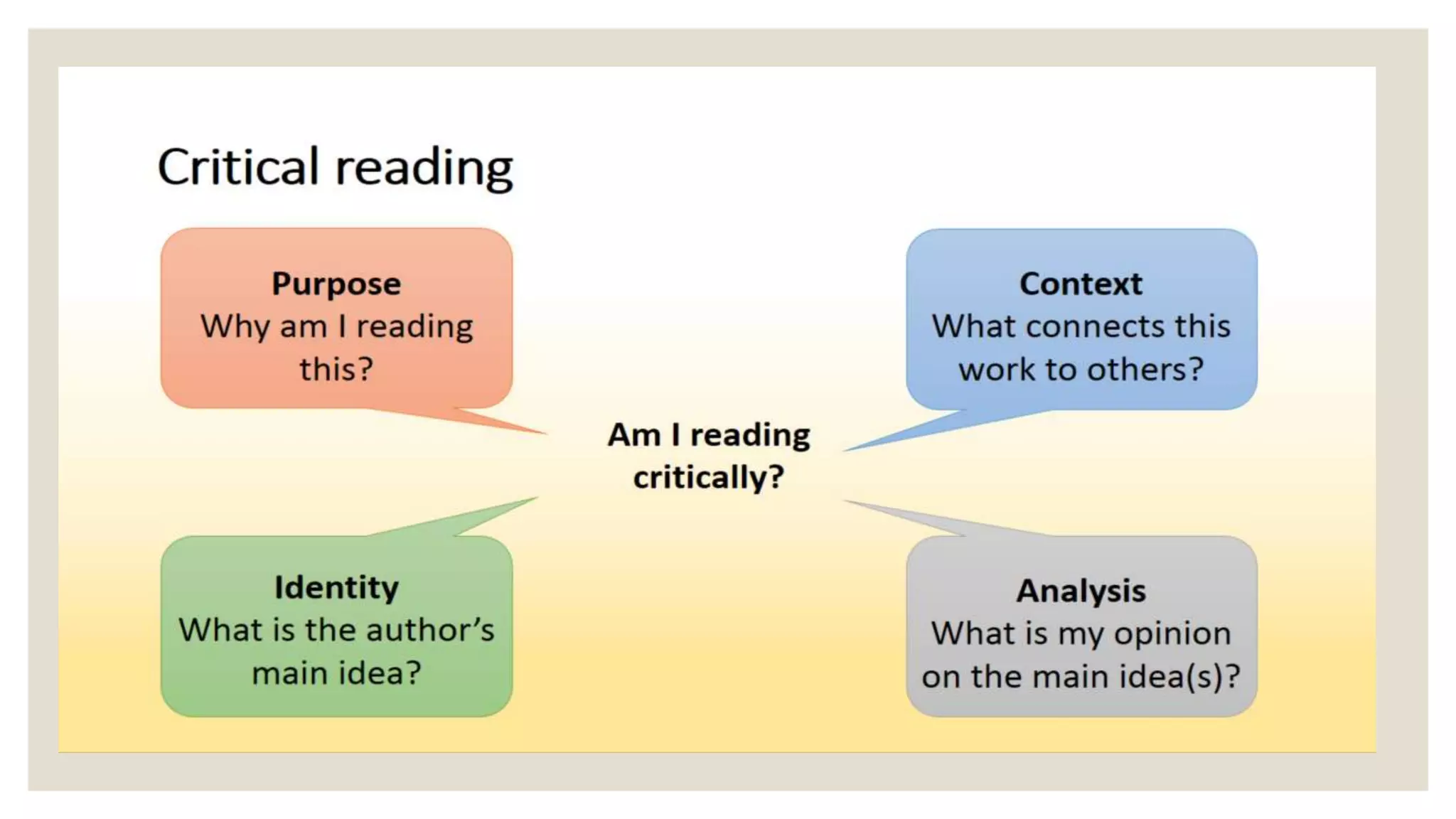critical reading skills.pptx