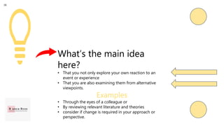 Critical Reflection Workshop.pptx