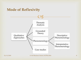 Critical reflexivity | PPTX