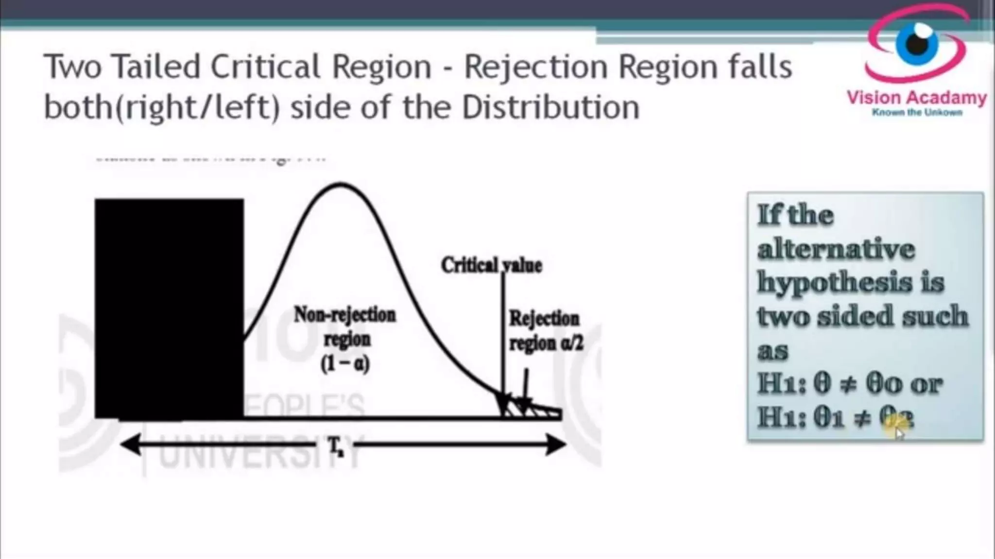 Critical Region for Hypothesis Testing | PPTX