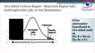 Critical Region for Hypothesis Testing | PPTX