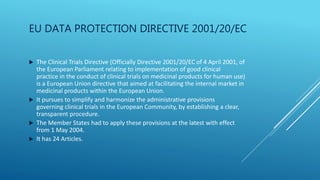 Critical regulations governing data privacy and data protection 20 ...