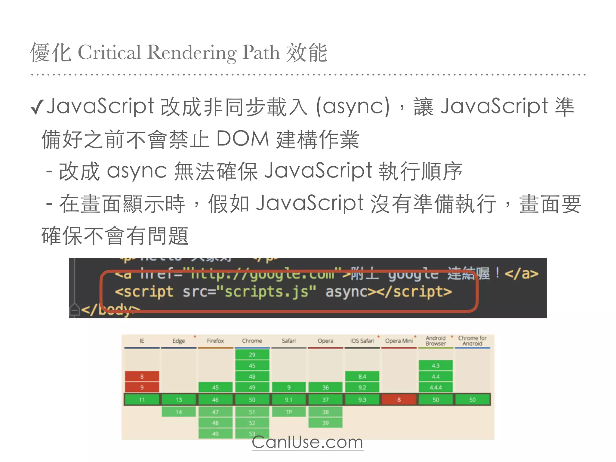 Show Me The Page - 介紹 Critical rendering path | PDF