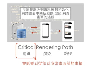 Show Me The Page - 介紹 Critical rendering path | PDF
