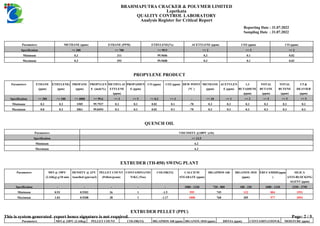 Critical Report Dated related to effluent | PPT