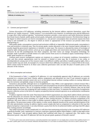 Critical resource aninstitutionaleconomicsofthe internet26 | PDF