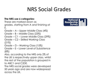 Critical Responses Final Product | PPTX