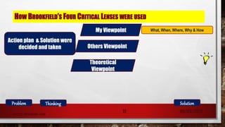 Critical review - Teaching Practice | PPTX