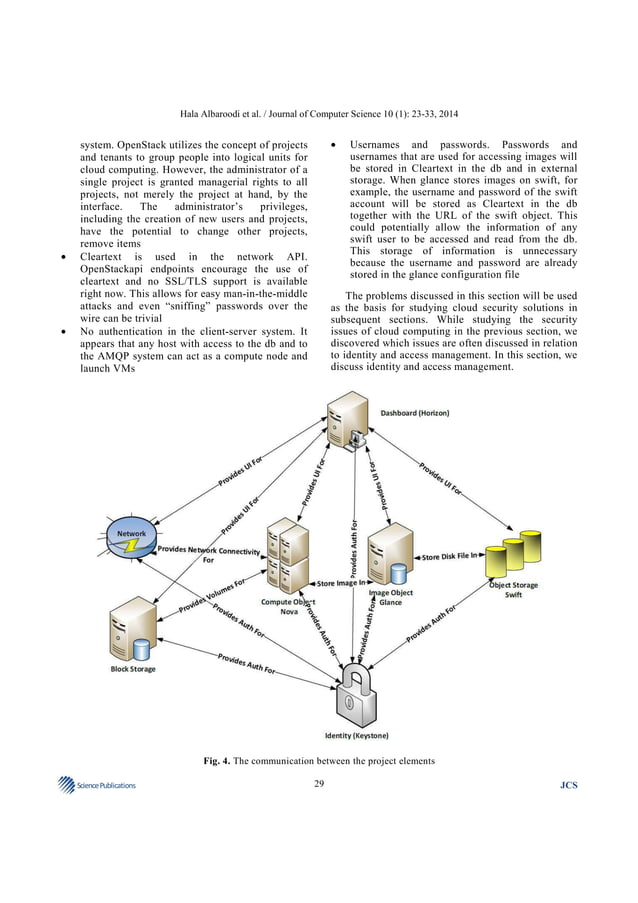 Critical_Review_of_Openstack_Security_Is.pdf