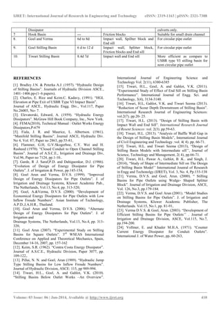 Critical review of stilling basin models for pipe outlet works | PDF