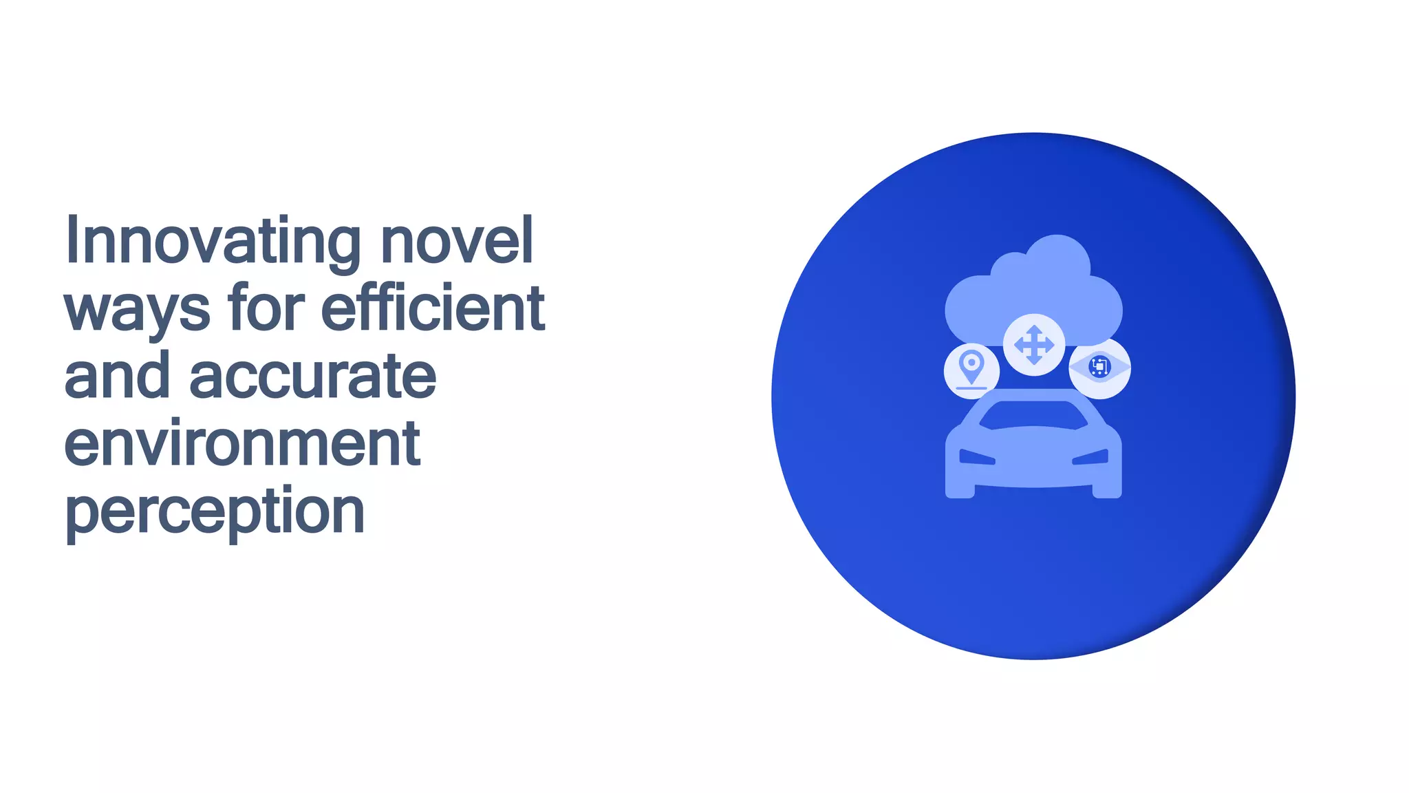 Role Of Localization And Environment Perception In Autonomous Driving