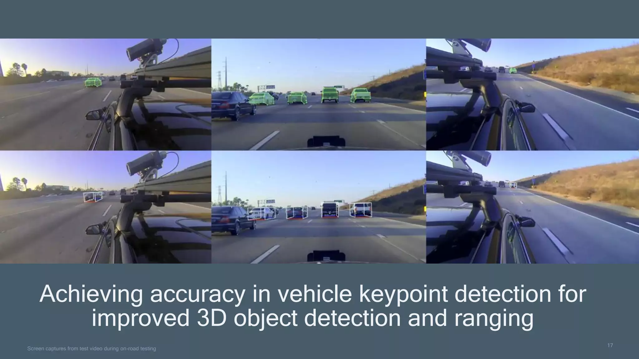 Role Of Localization And Environment Perception In Autonomous Driving Pdf