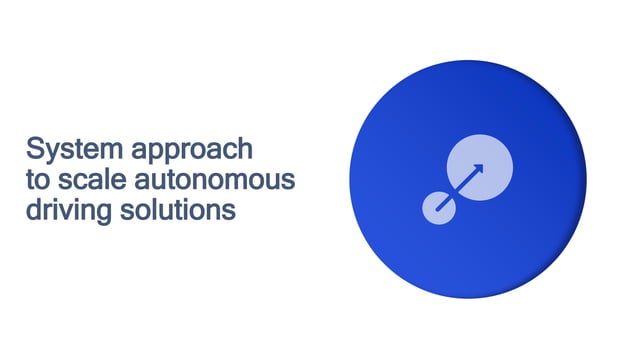 Role Of Localization And Environment Perception In Autonomous Driving Pdf 3 D Graphics