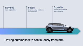 Role of localization and environment perception in autonomous driving | PDF