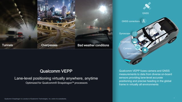 Role Of Localization And Environment Perception In Autonomous Driving Pdf 3 D Graphics
