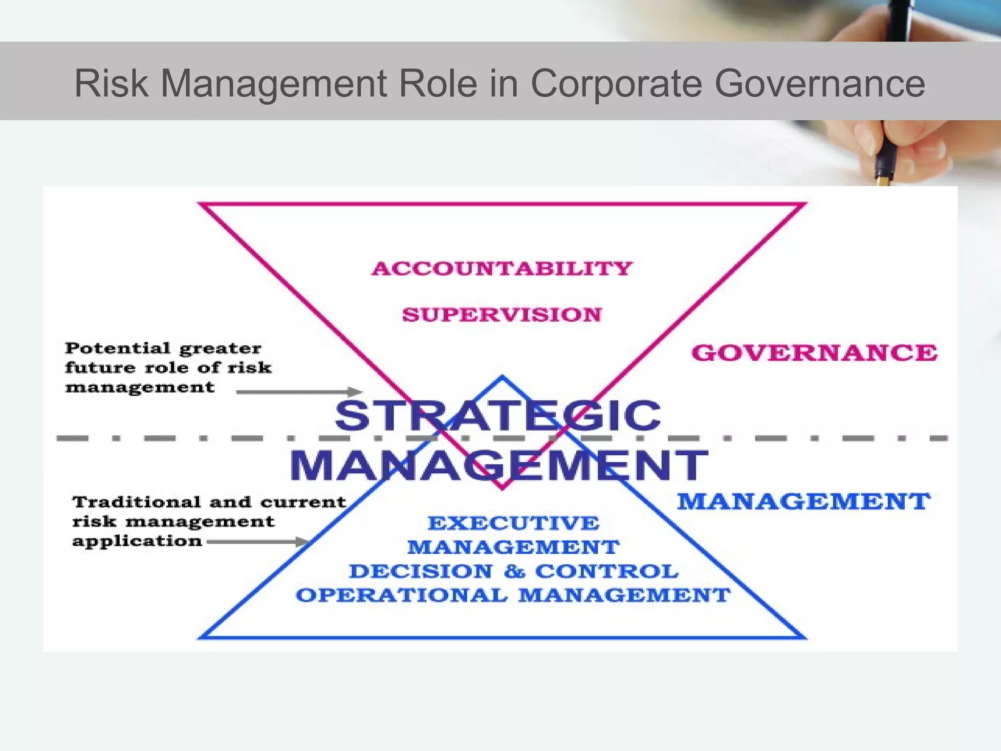 Critical role of_risk_assessment_in_international_projects_en | PPT