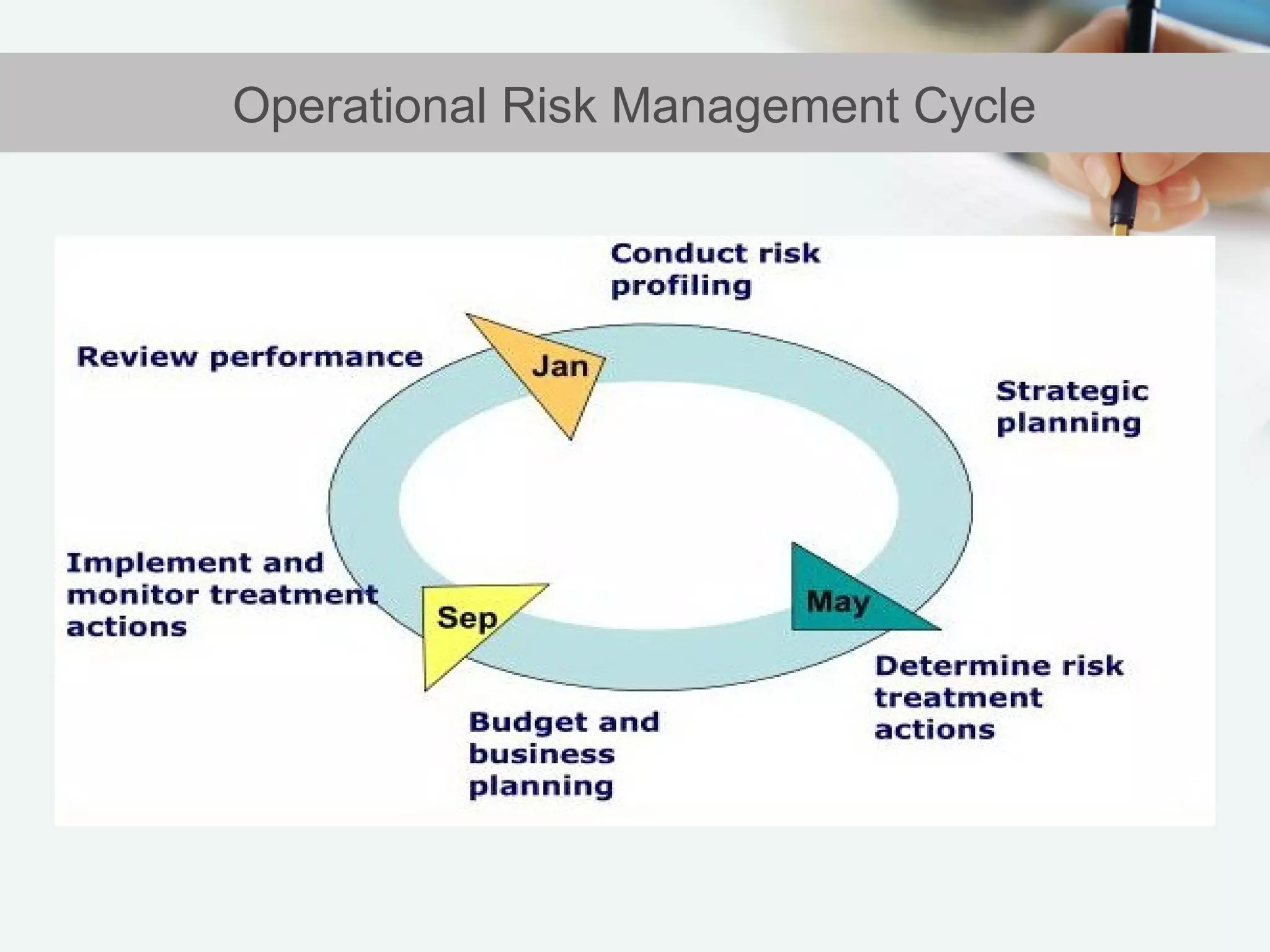 Critical role of_risk_assessment_in_international_projects_en | PPT