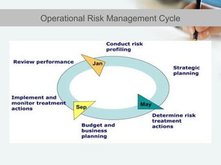 Critical role of_risk_assessment_in_international_projects_en | PPT