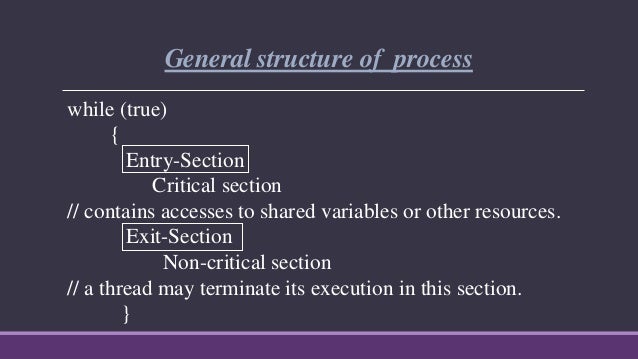 Critical section problem in operating system.
